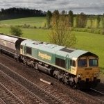 Download Vehicle Train PFP