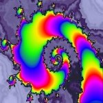 Download Abstract Artistic PFP