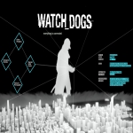 Watch Dogs Pfp