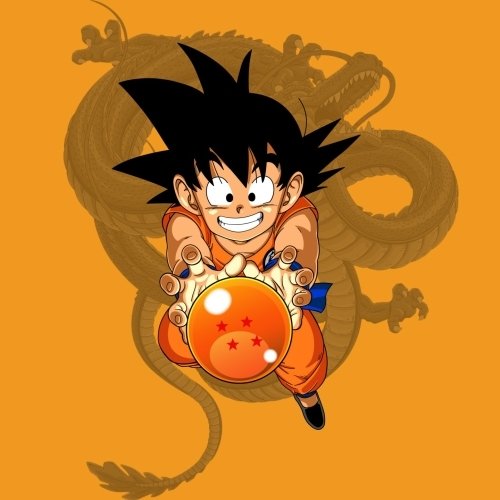 Goku’s Dragon Ball Power-Up – Anime Avatar Spotlight