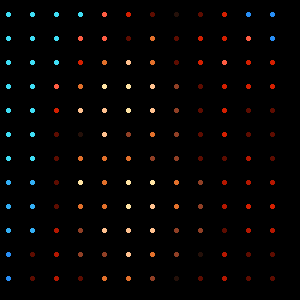 Download Artistic Psychedelic PFP