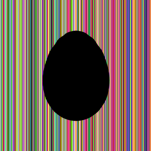 Download Holiday Easter PFP