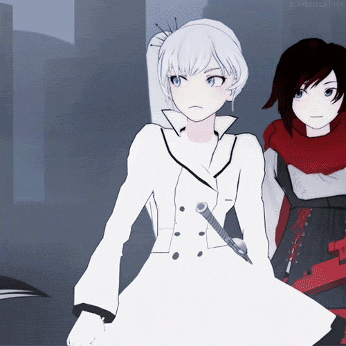 Download Anime RWBY PFP