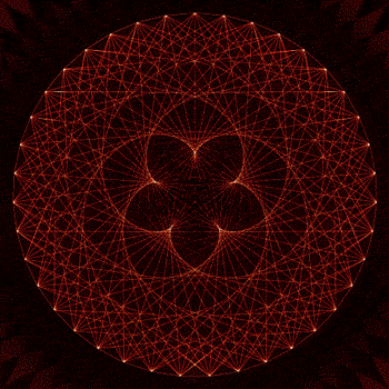 Download Pattern CGI Fractal Abstract PFP