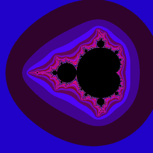 Download CGI Fractal Abstract PFP